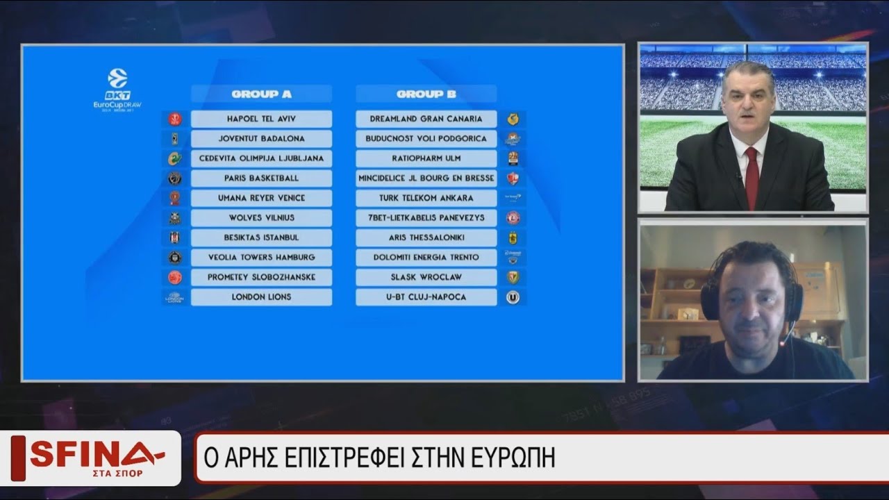 Ο ΑΡΗΣ ΕΠΙΣΤΡΕΦΕΙ ΕΥΡΩΠΗ - ΣΦΗΝΑ ΣΤΑ ΣΠΟΡ 07/07/23 ΜΕΡΟΣ Δ - YouTube