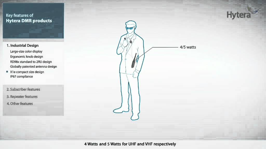 Radiotelefon kamuflowany DMR Hytera X1e - YouTube