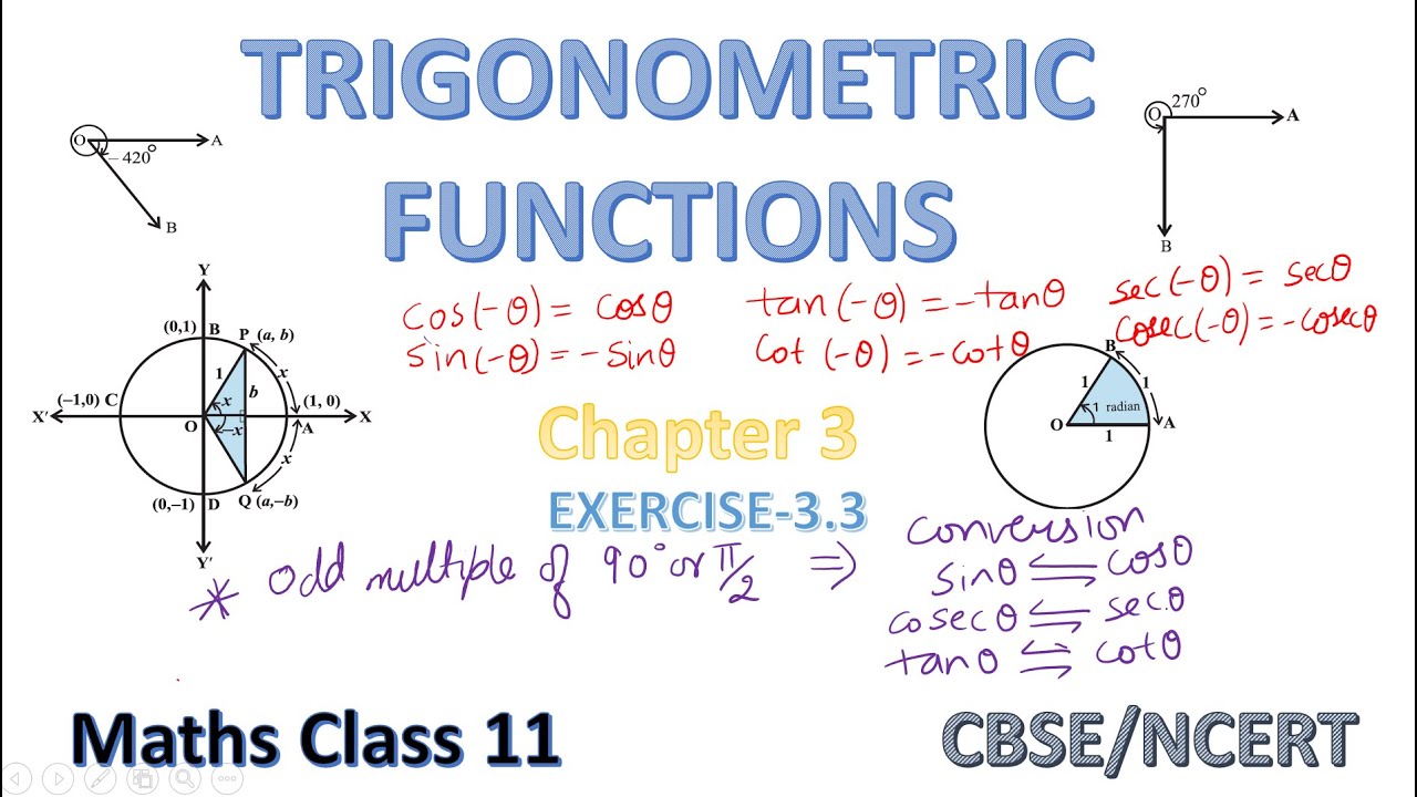Class 11| CBSE| Chapter 3 TRIGONOMETRIC FUNCTIONS | Exercise 3.3 - YouTube