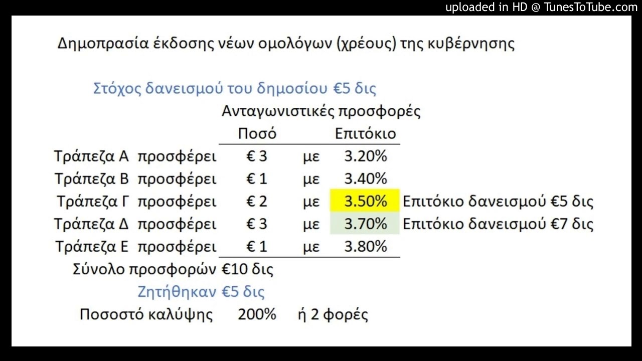 Πώς γίνεται η Δημοπρασία Ομολόγων; - YouTube