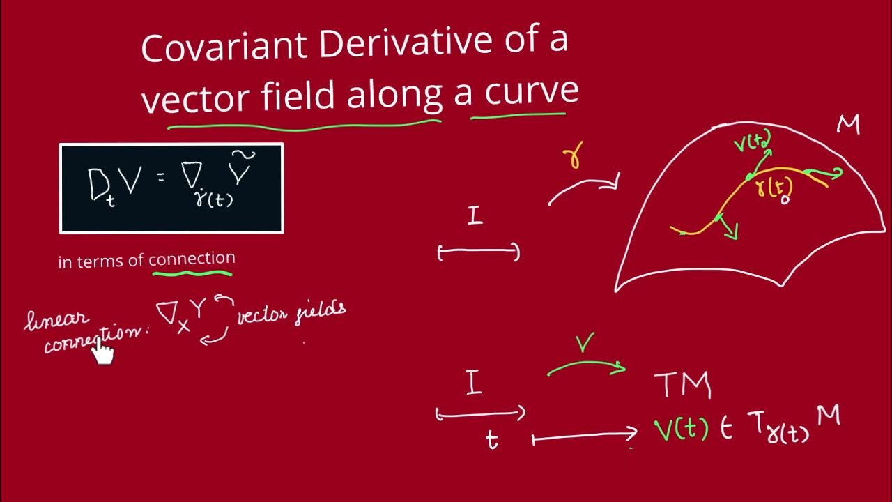 Geodesics (part 4) Covariant Derivative of Vector Field along curve - YouTube
