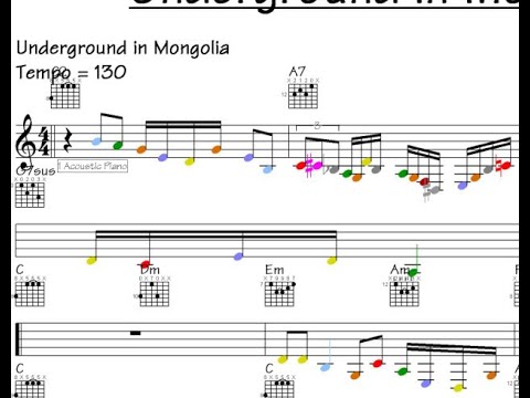 🔹Discover the Mesmerizing Melody of 'Underground in Mongolia ...