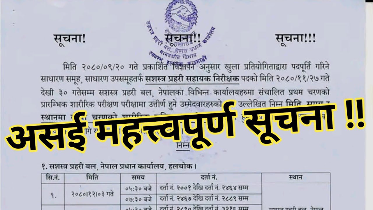 Apf ASI Physical Exame Date Fixed | Asi Written Exam ?? - YouTube