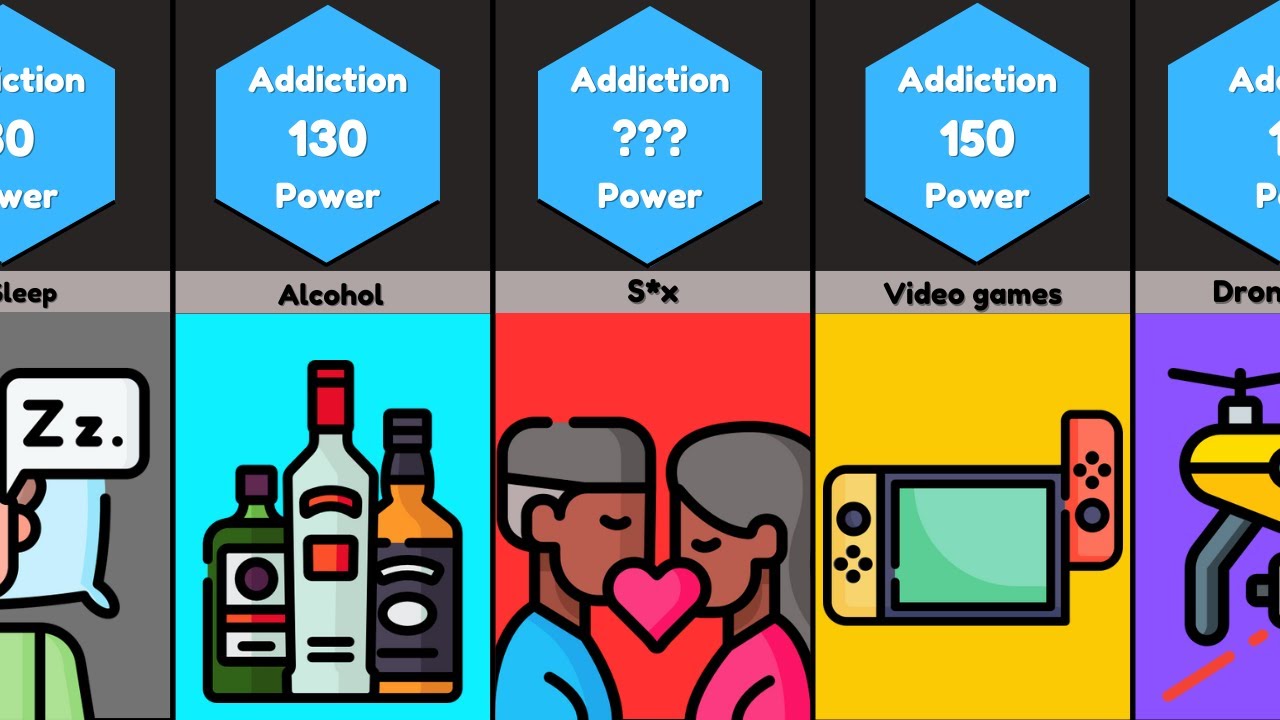 Comparison : Most Addictive Things - YouTube