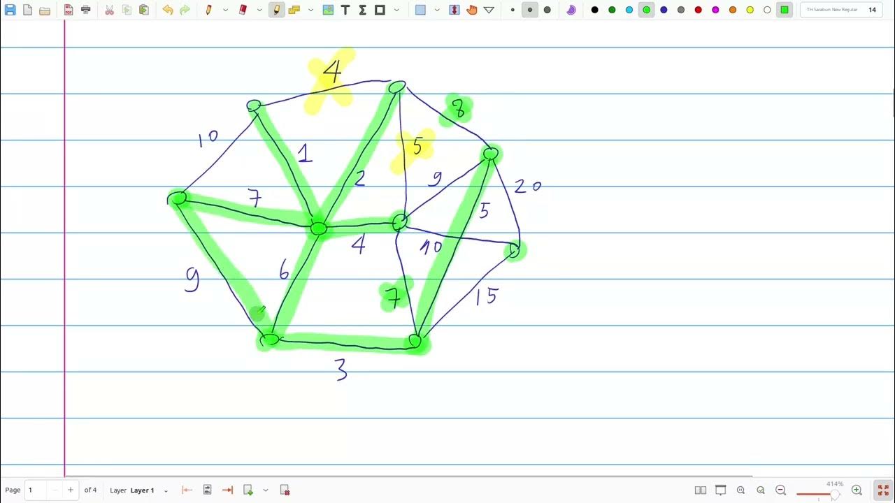 AlgoLab - MST: Kruskal's algorithm (Part 1) - YouTube