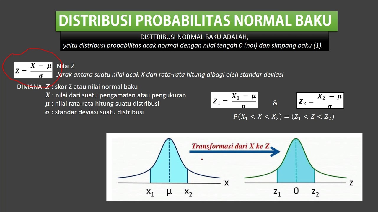 DISTRIBUSI NORMAL PART 1 - YouTube