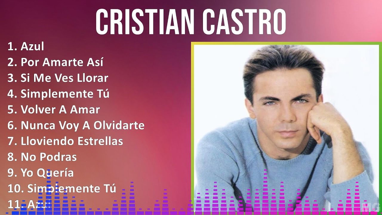 Cristian Castro 2024 MIX Grandes Exitos - Azul, Por Amarte Así, Si Me ...