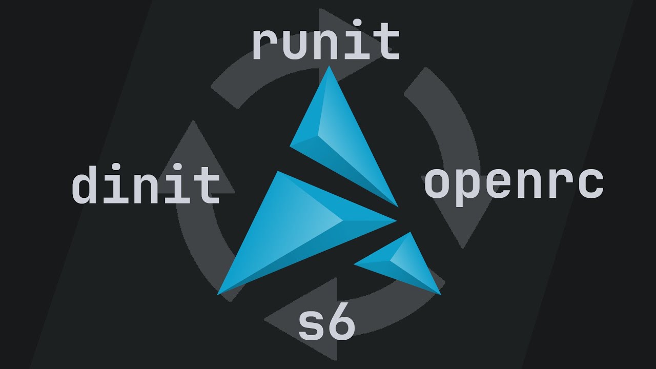 Смена системы инициализации на Artix Linux Youtube