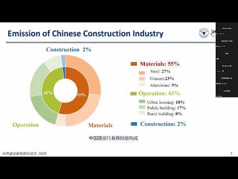 ZEB TALK Episode 07: Decarbonizing the cement sector and LC3 - YouTube