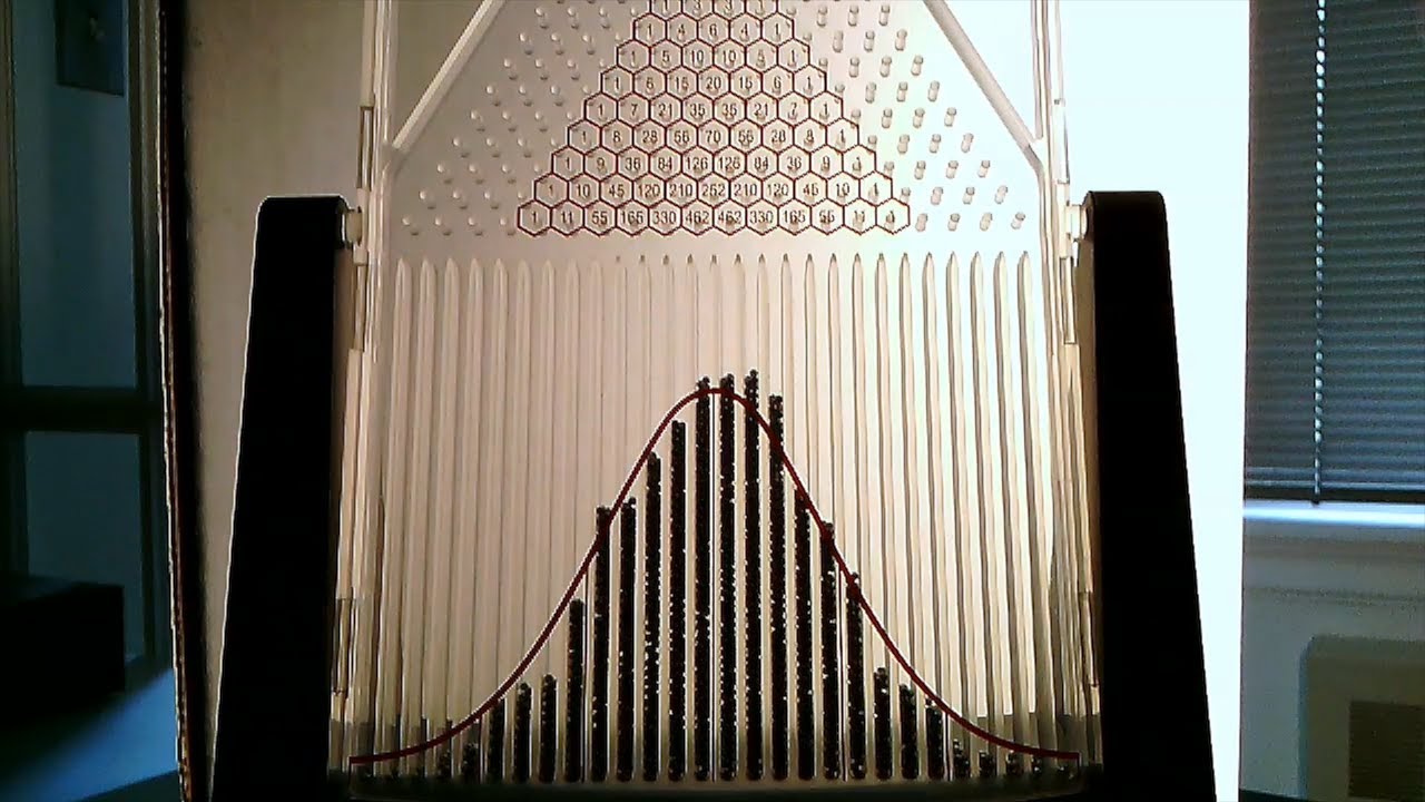 Galton Machine - YouTube