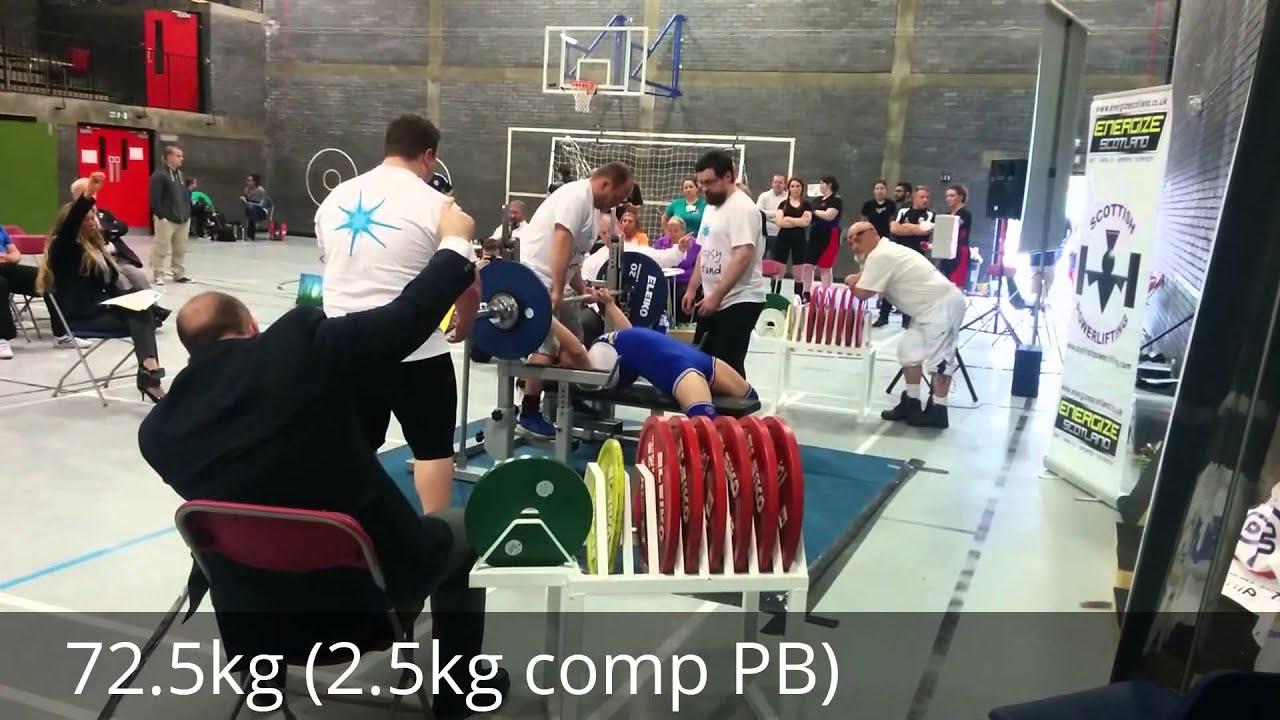 Rowan Hendry-Horne - Scottish Powerlifting Seniors Championship - 22 ...