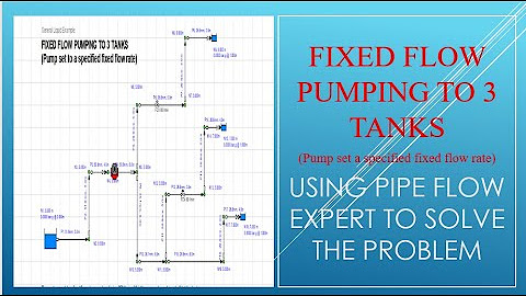 pipe flow expert software tutorials - YouTube