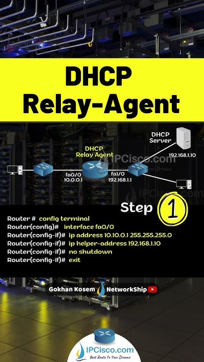 2 Basic Steps of Cisco DHCP Relay-Agent Configuration! | Quick Configs | IPCisco.com - YouTube