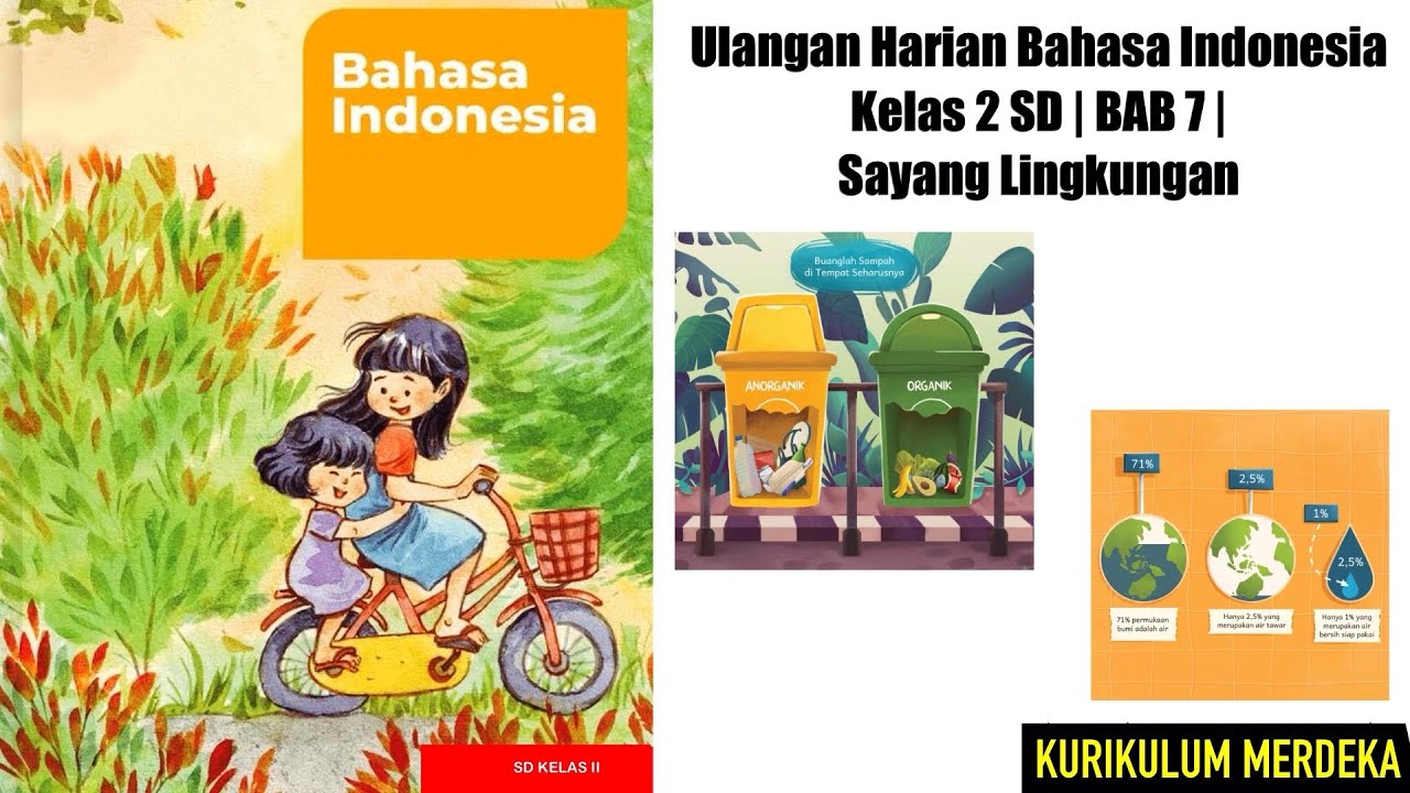 Ulangan Harian Bahasa Indonesia Kelas 2 SD | Bab 7 | Sayang Lingkungan - YouTube