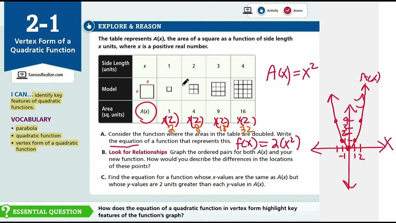 envision-algebra-2-lesson-2-1-vertex-form-of-a-quadratic-function