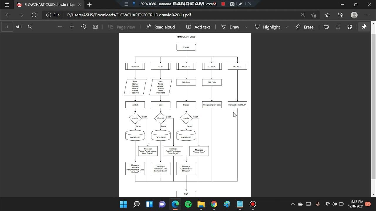 MEMBUAT FLOWCHART CRUD FORM DATA MAHASISWA (E41210667_A_AGNES MONIKA ...