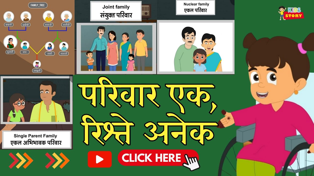 👨‍👩‍👧परिवार एक, रिश्ते अनेक👨‍👧‍👧| Parivar Ek, Rishte Anek | Family Tree ...