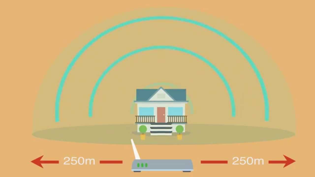 Wifi Animation - YouTube