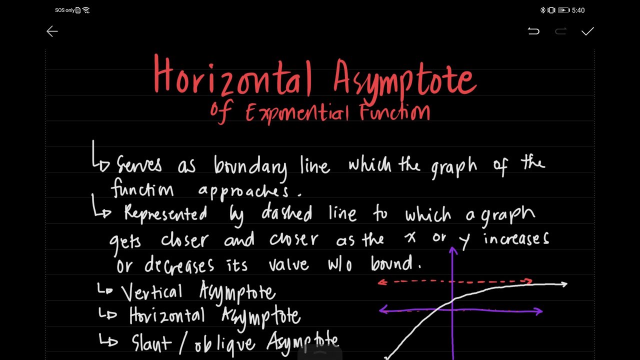 HORIZONTAL ASYMPTOTE OF EXPONENTIAL FUNCTION // TAGALOG // GENERAL MATHEMATICS - YouTube