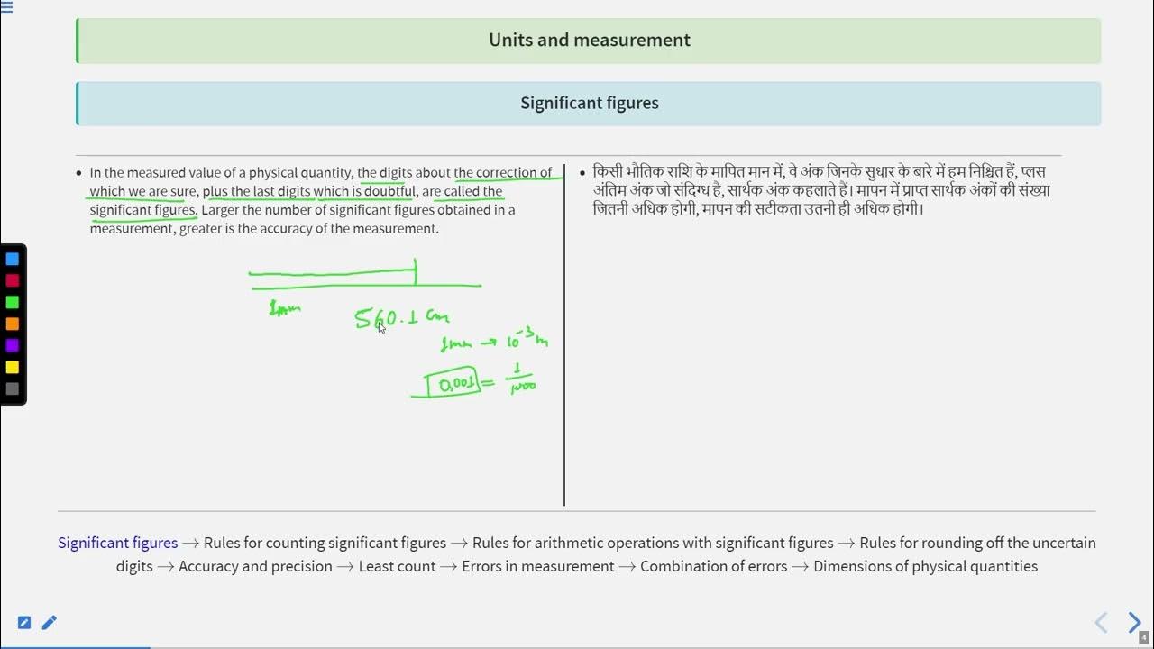 Unit and measurements Theory Part 2 #SATHEE_ENGG #swayamprabha #engineeringexams - YouTube