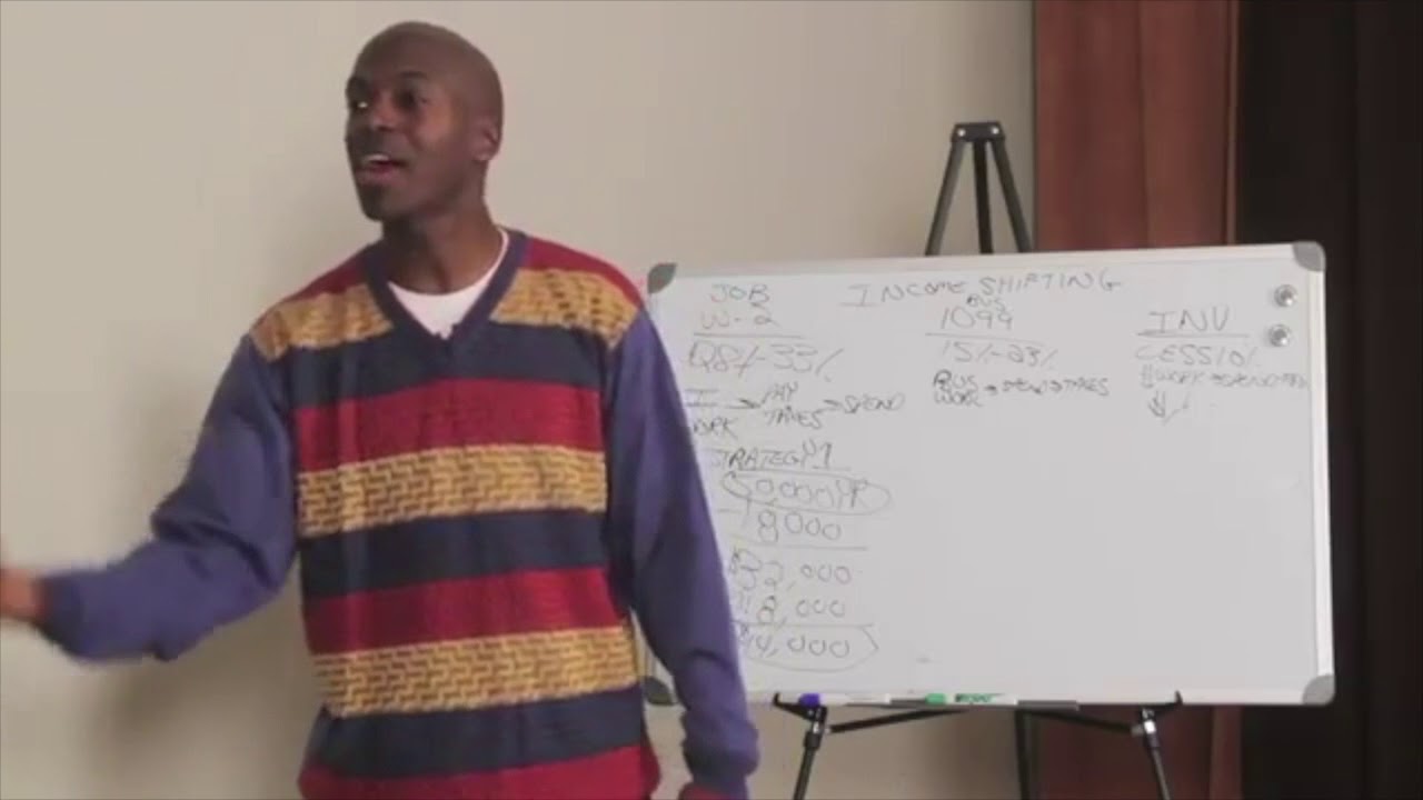 The Power of myEcon's Income Shifting -Brian Beane, myEcon Infinity CEO ...