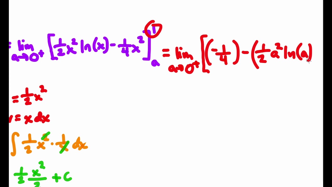 Improper Integrals (example problem 3 of 3) - YouTube