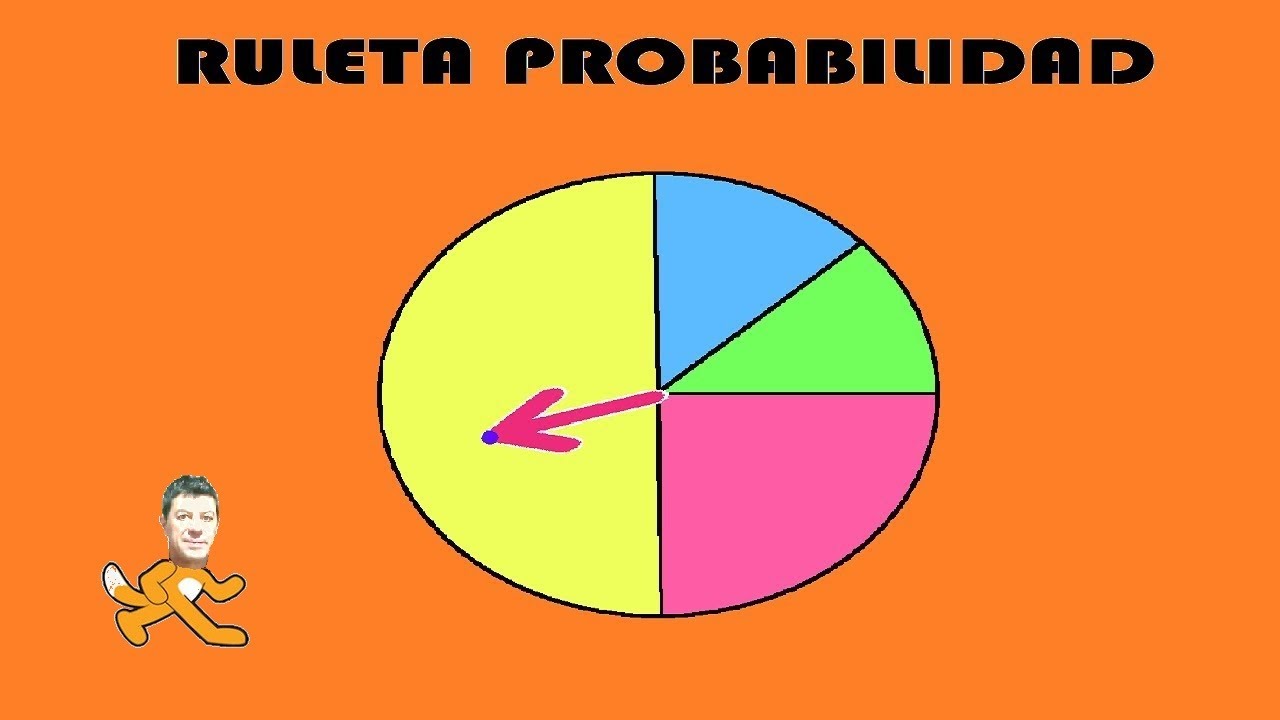 Tutorial Scratch Ruleta Probabilidad - YouTube