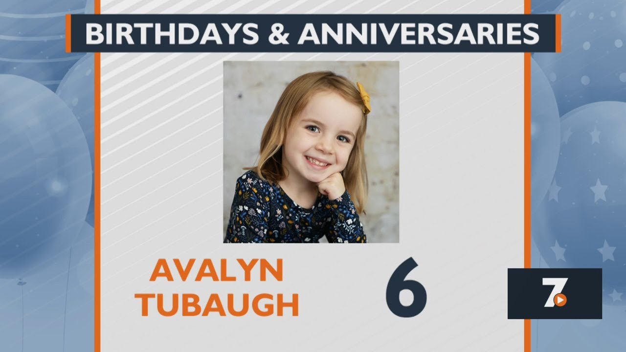 Nov 8th - Birthdays and Anniversaries - YouTube