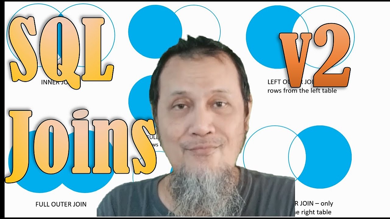 Penjelasan lengkap SQL JOINS v2 - YouTube