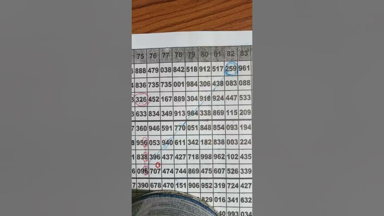 Nay Nyo ရဲ့ အပူးအခွ ကြိုက်သူများအတွက် 18ကြိမ် 511 171 Youtube