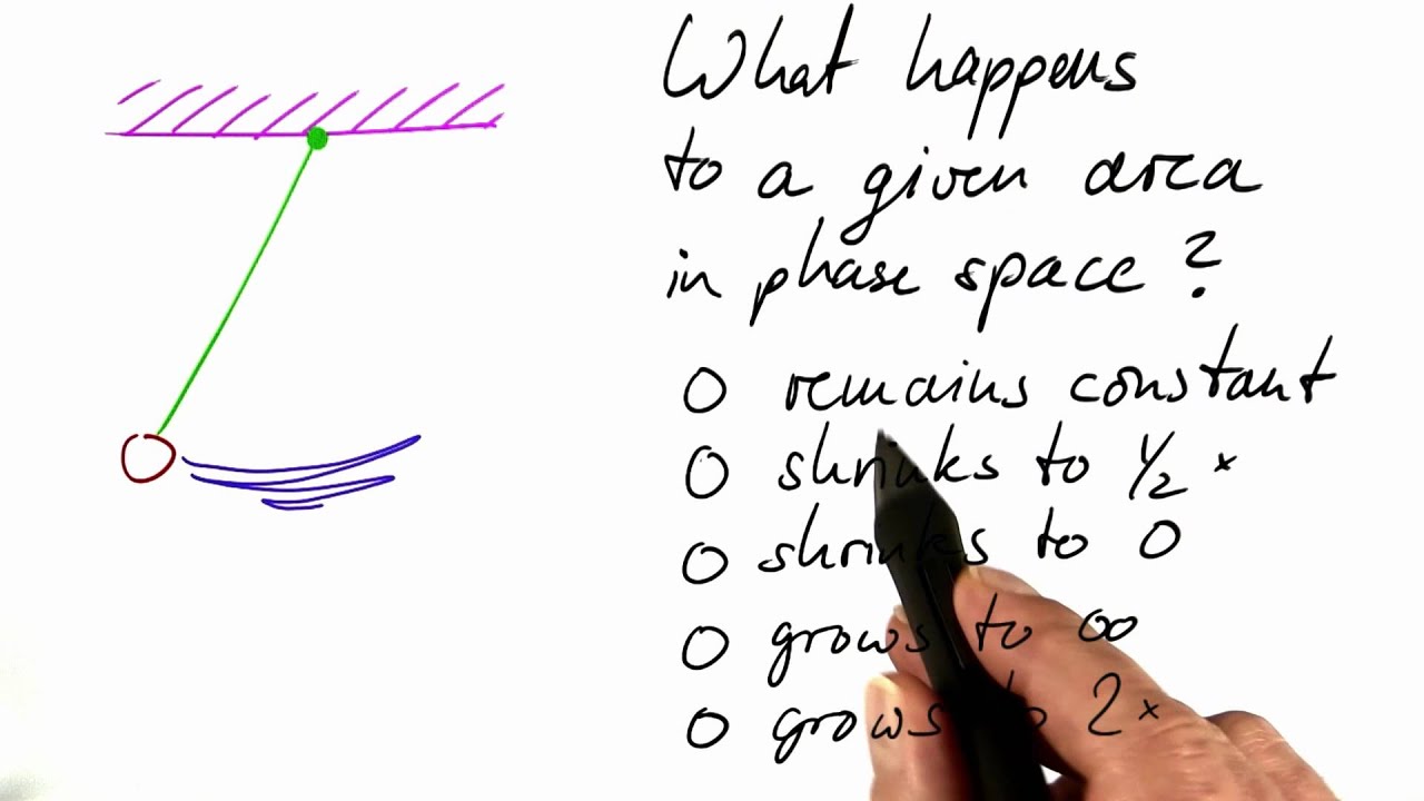 Pendular Phase - Differential Equations in Action - YouTube