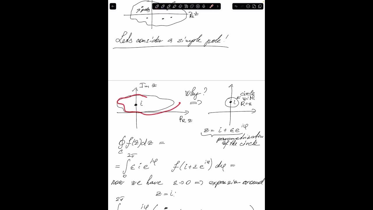 Simple poles, Laurent series, residues, residue theorem - YouTube