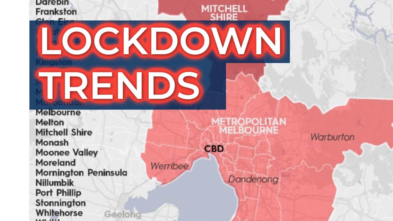 Lockdown trends - YouTube