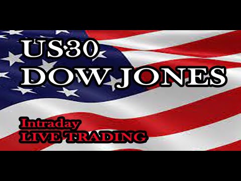 US30 analysis | Signals | trading strategy - YouTube