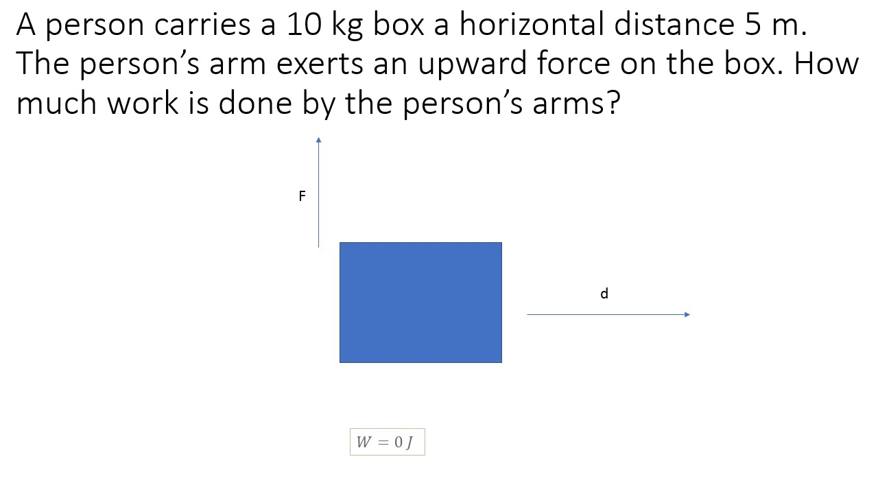 4 2 Work Kinetic Energy Practice Problems APP1 YouTube 4-2-work-kinetic-energy-practice-problems-app1-youtube