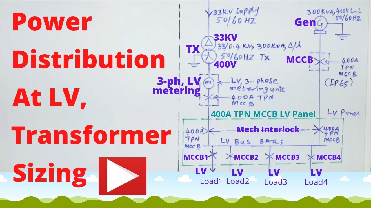 Transformer sizing, power distribution - YouTube