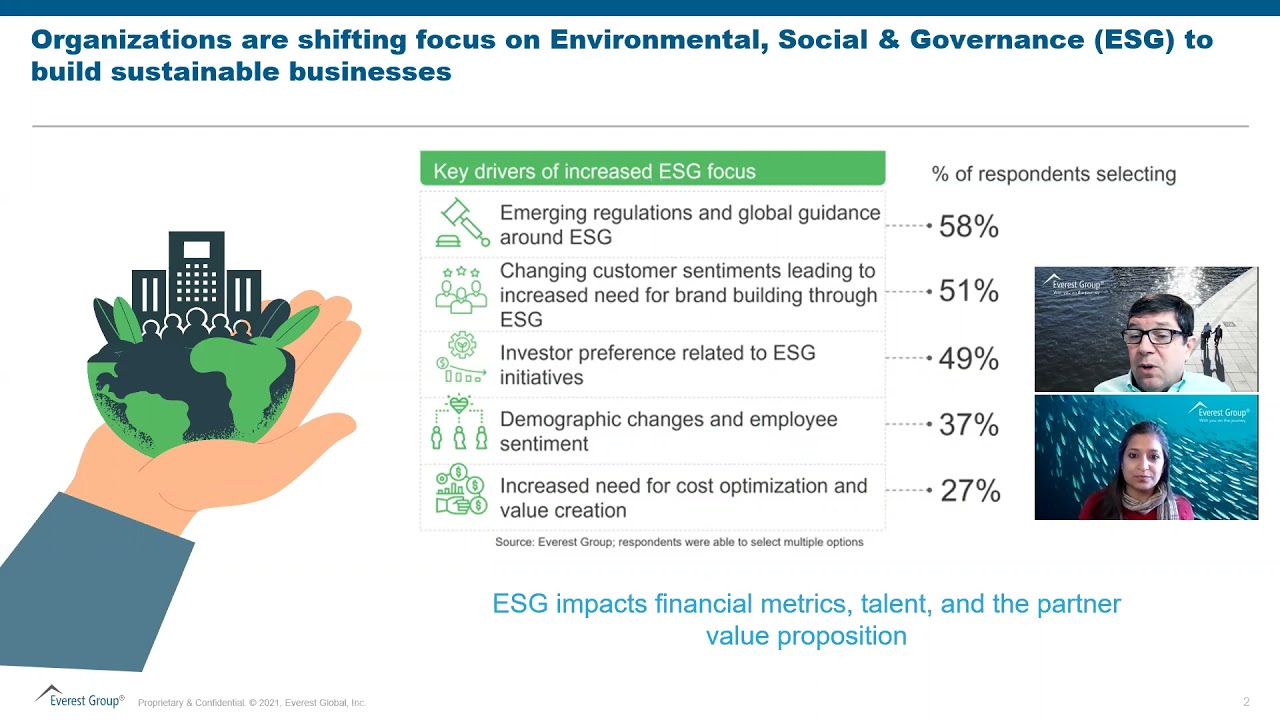 Key Drivers for ESG, Sustainability, and Impact Sourcing Initiatives| 3 ...