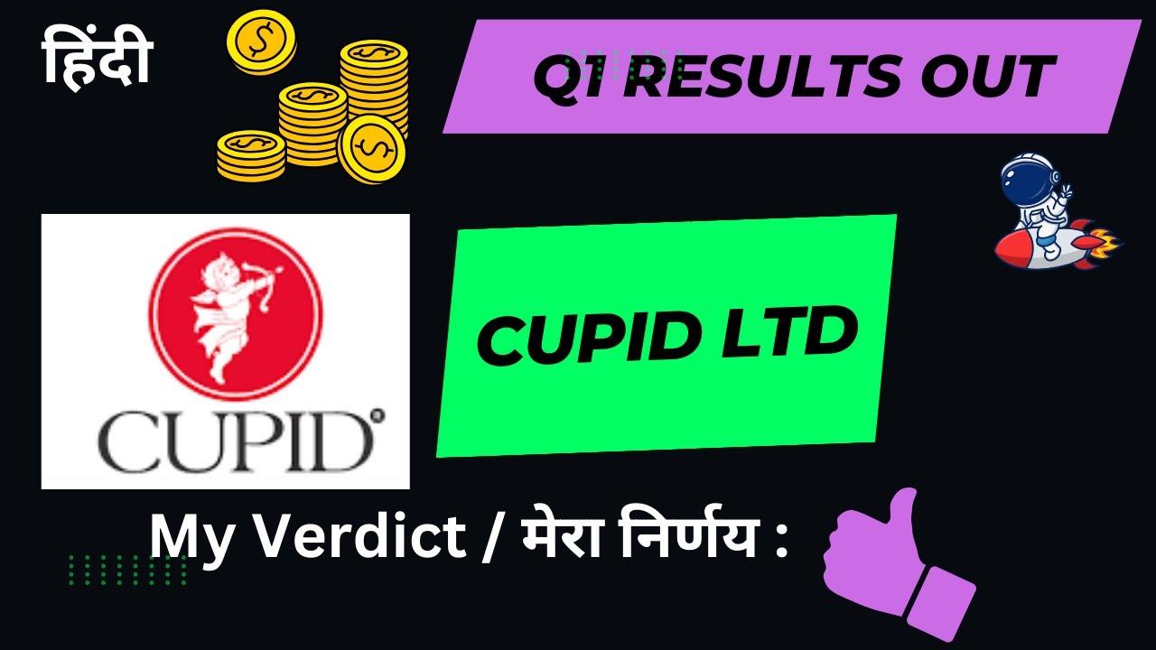 Cupid Ltd | Q1 results | Condom Manufacturere / Medical Device ⚡ Q1 ...