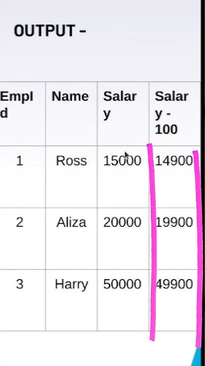 MySQL Operators | 🔥viral🔥|Subtraction | Arithmetic Operator #viral #mysql #viralshorts - YouTube