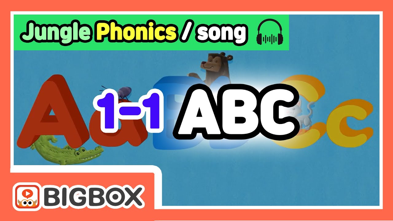 Phonics Song with Words | Alphabet Song for Kids | Single-Letter Sounds ...