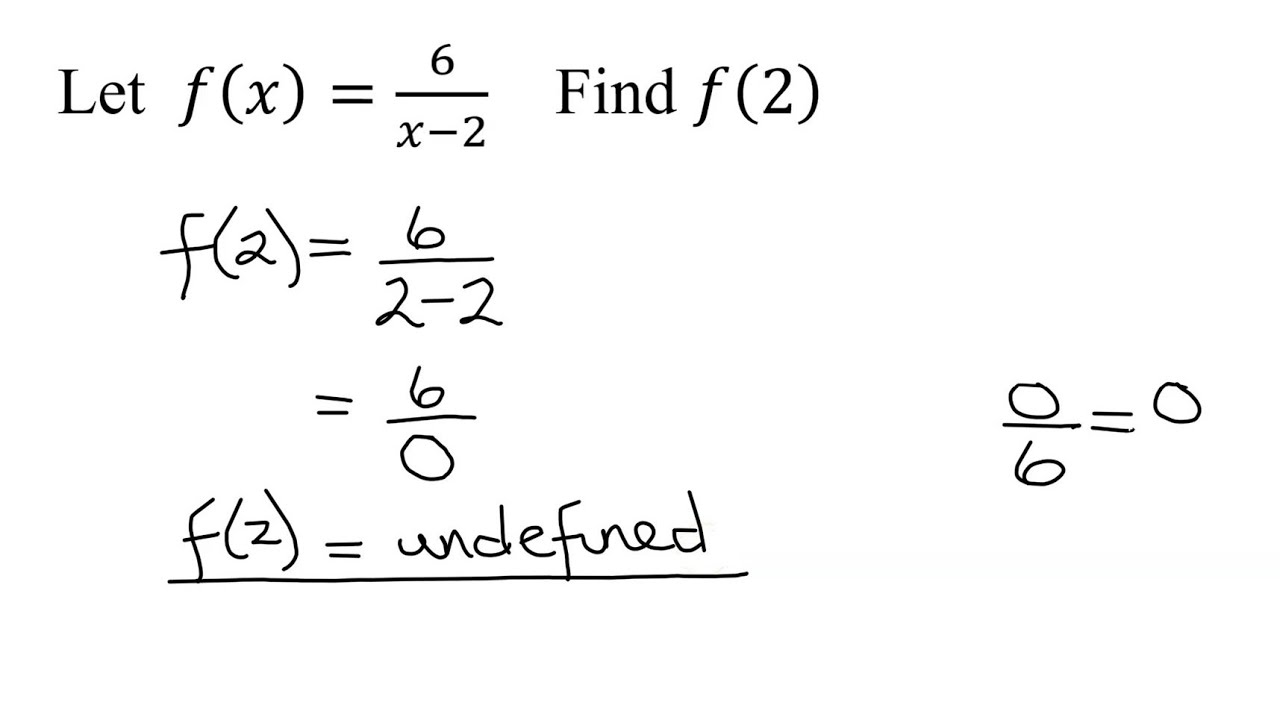 Evaluate The Rational Function For One Value Of X Evaluate F X 6 X 2