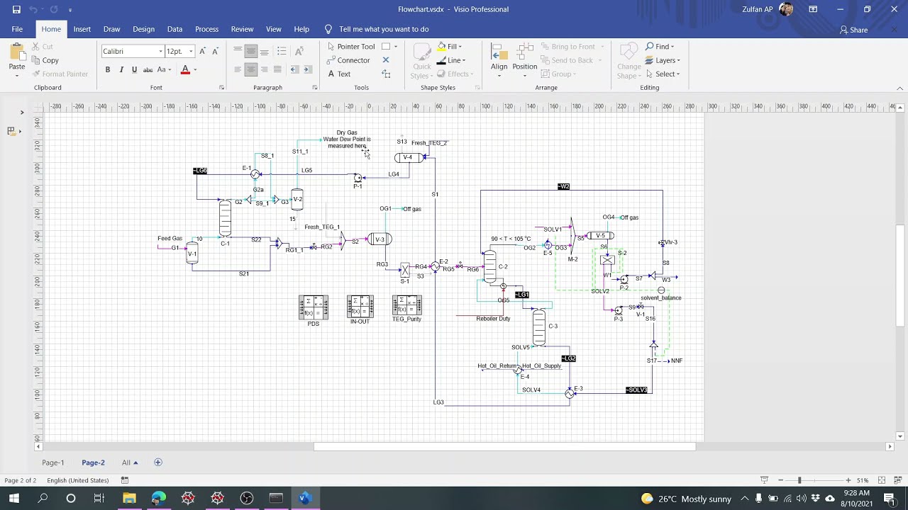 How To Deploy Python Machine Learning Model In Web App Using Streamlit Youtube