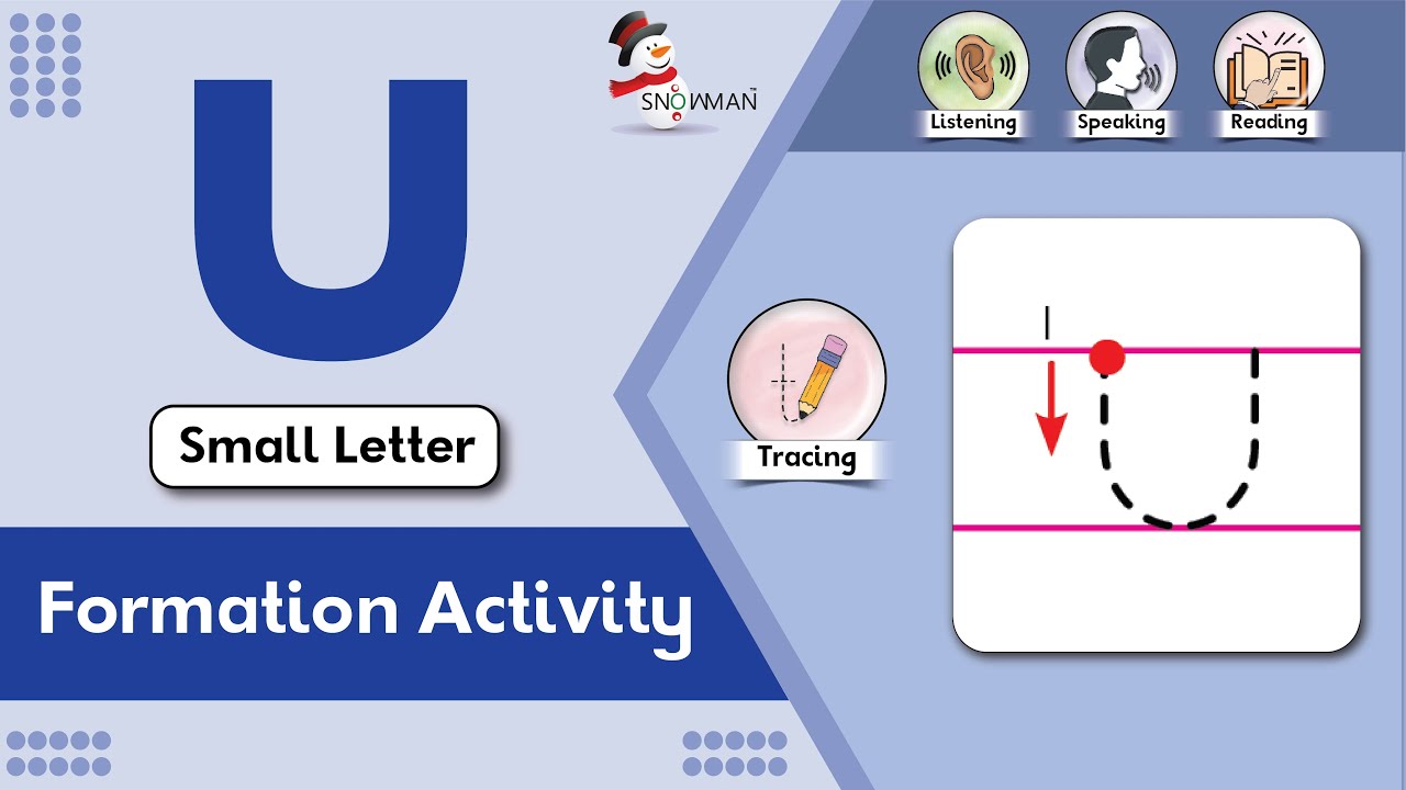 Small Letter u Tracing & Formation | Writing Practice | Prewriting ...