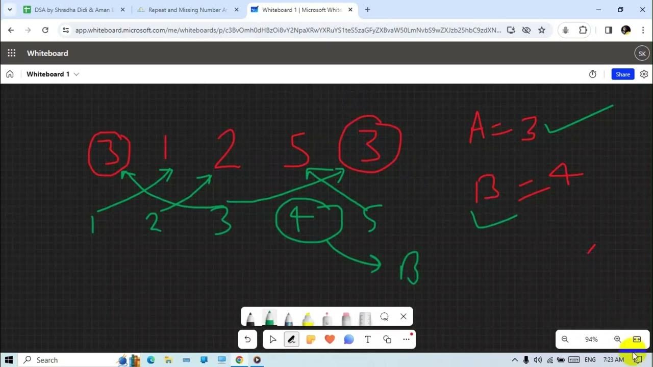 Find the Repeating and the Missing Element | DSA Sheet | Interview Bit | Amazon 🔥| Placement ...