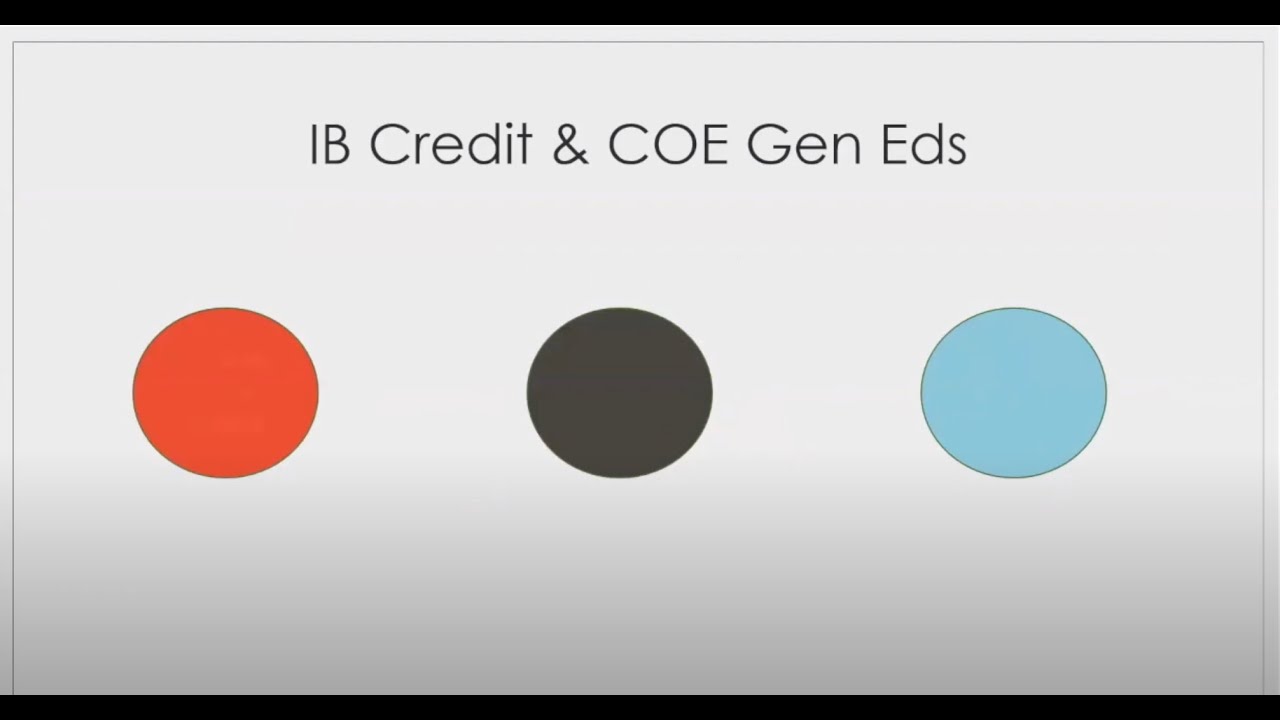 IB Credit & COE Gen Eds - YouTube