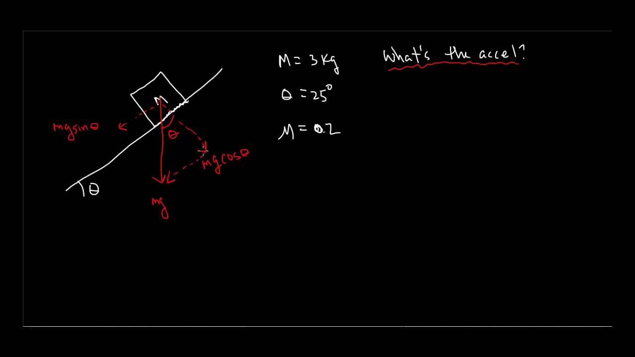 ramp problems - YouTube