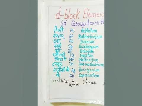 d block elements 6d group learn to trick class 11th 12th chemistry JEE NEET #shorts#ytshorts ...
