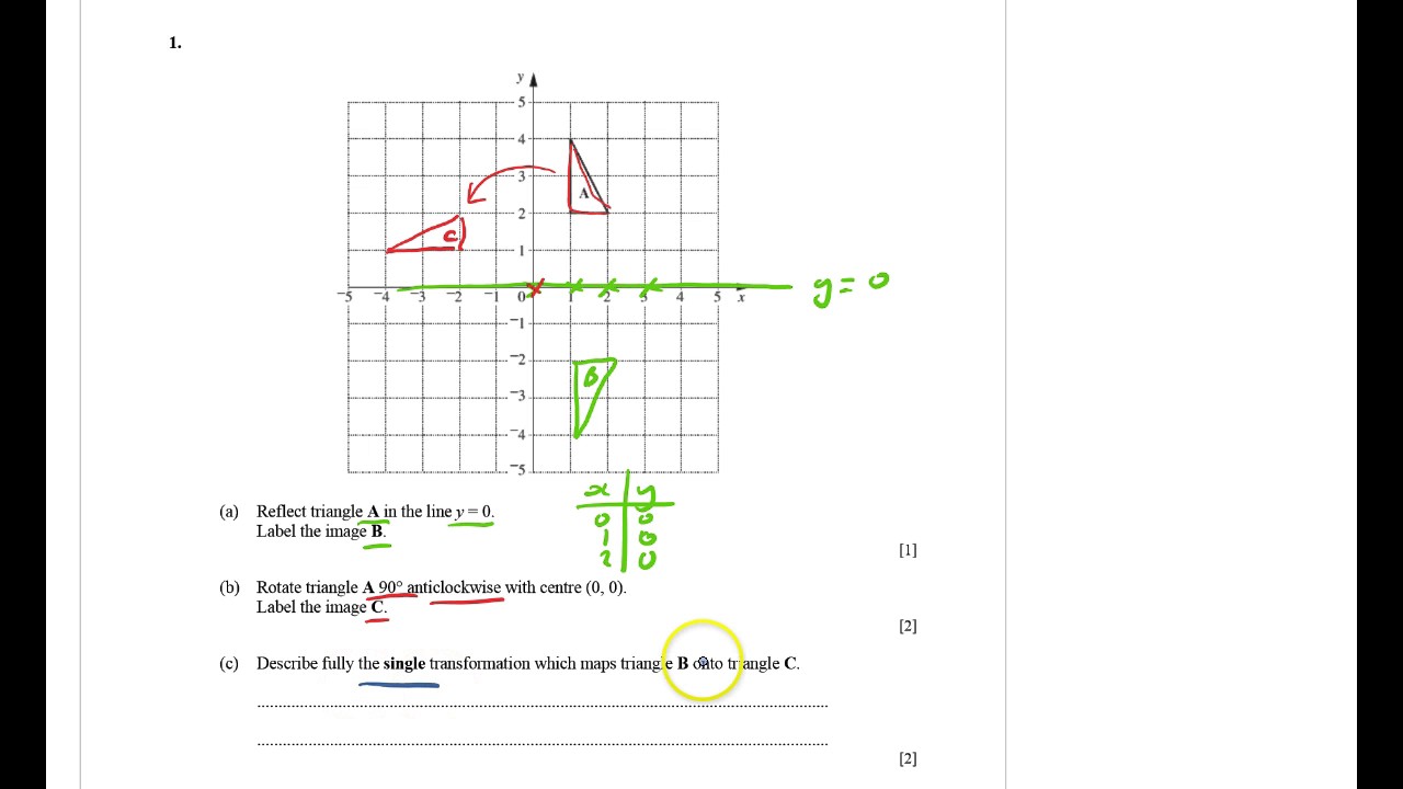 Graph lines and curves with bonus questions Q1 - YouTube