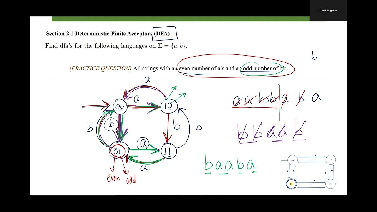 FALL 2024 Assignment 2 Video sample solutions COT 4420 - YouTube