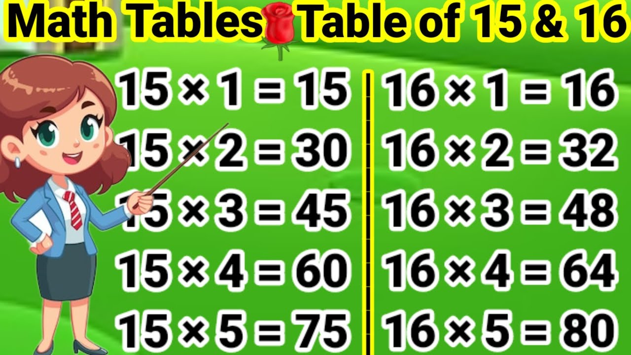 Table of 15 and 16, 15 aur 16 ka Table, 15 ka Table 16 ka Table, Pahada ...